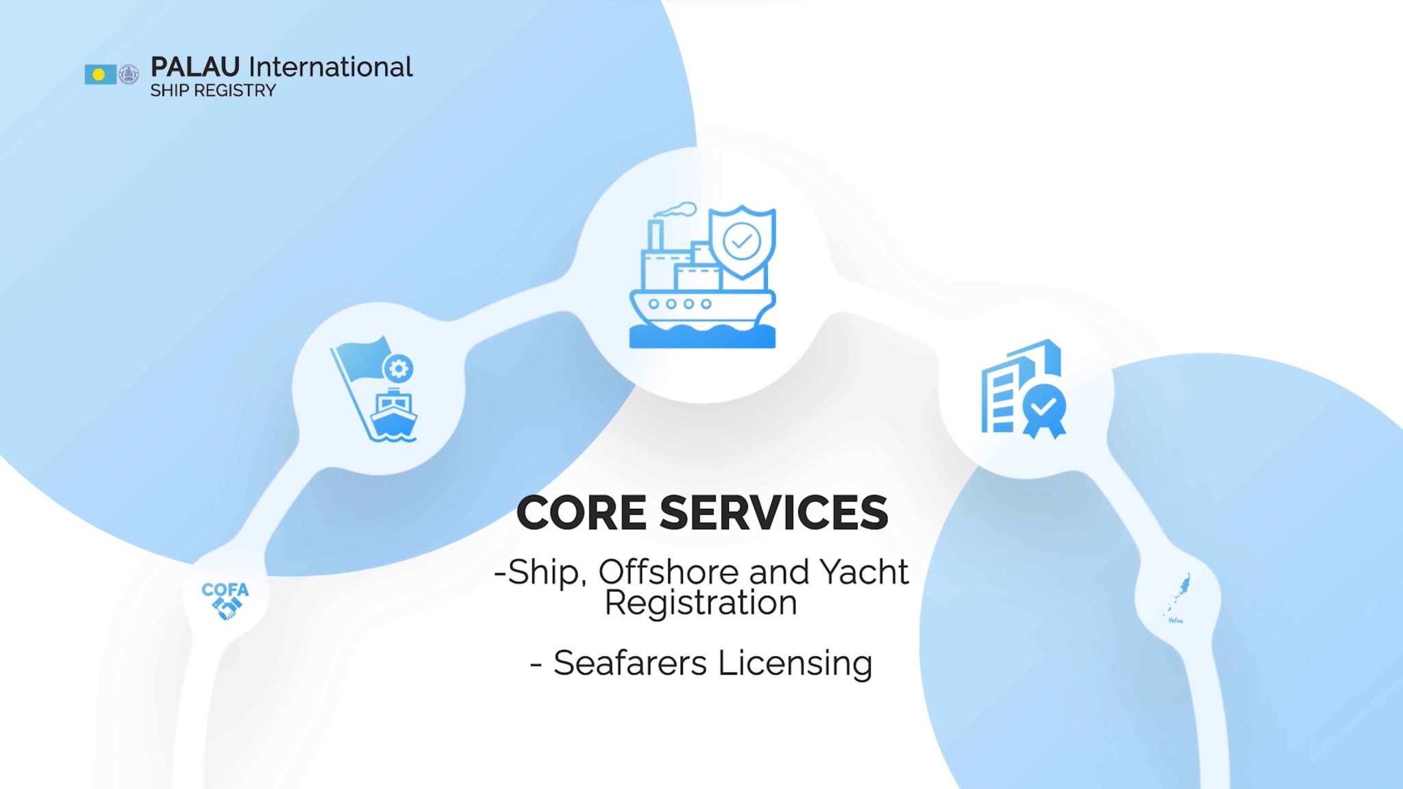 2D, 3D Animations & Commercials Portfolio | Moxie Visuals